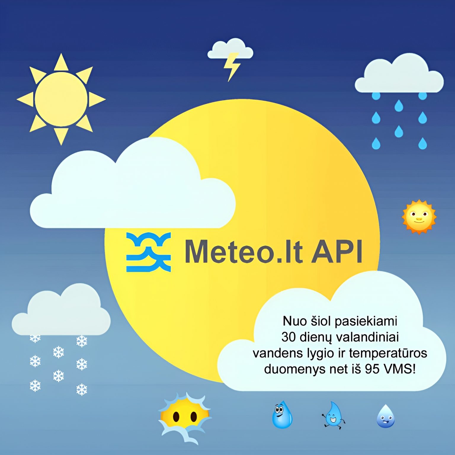 2023-11-30 | Meteo.lt API to start providing hydrological observation ...