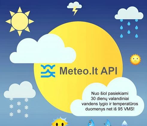 2023 – Meteo.lt